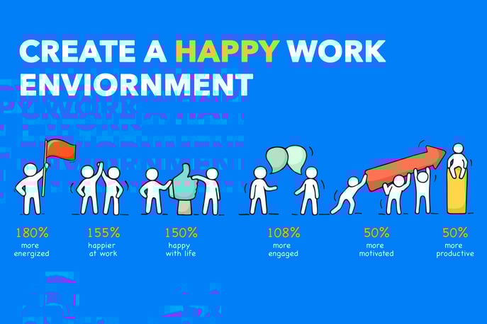 Best Practices On How To Retain Factory Workers